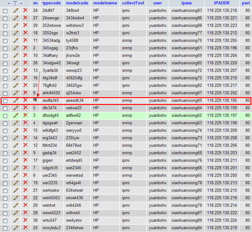 Python文本文件导入数据库怎么把txt文件导入mysql Csdn博客 5365